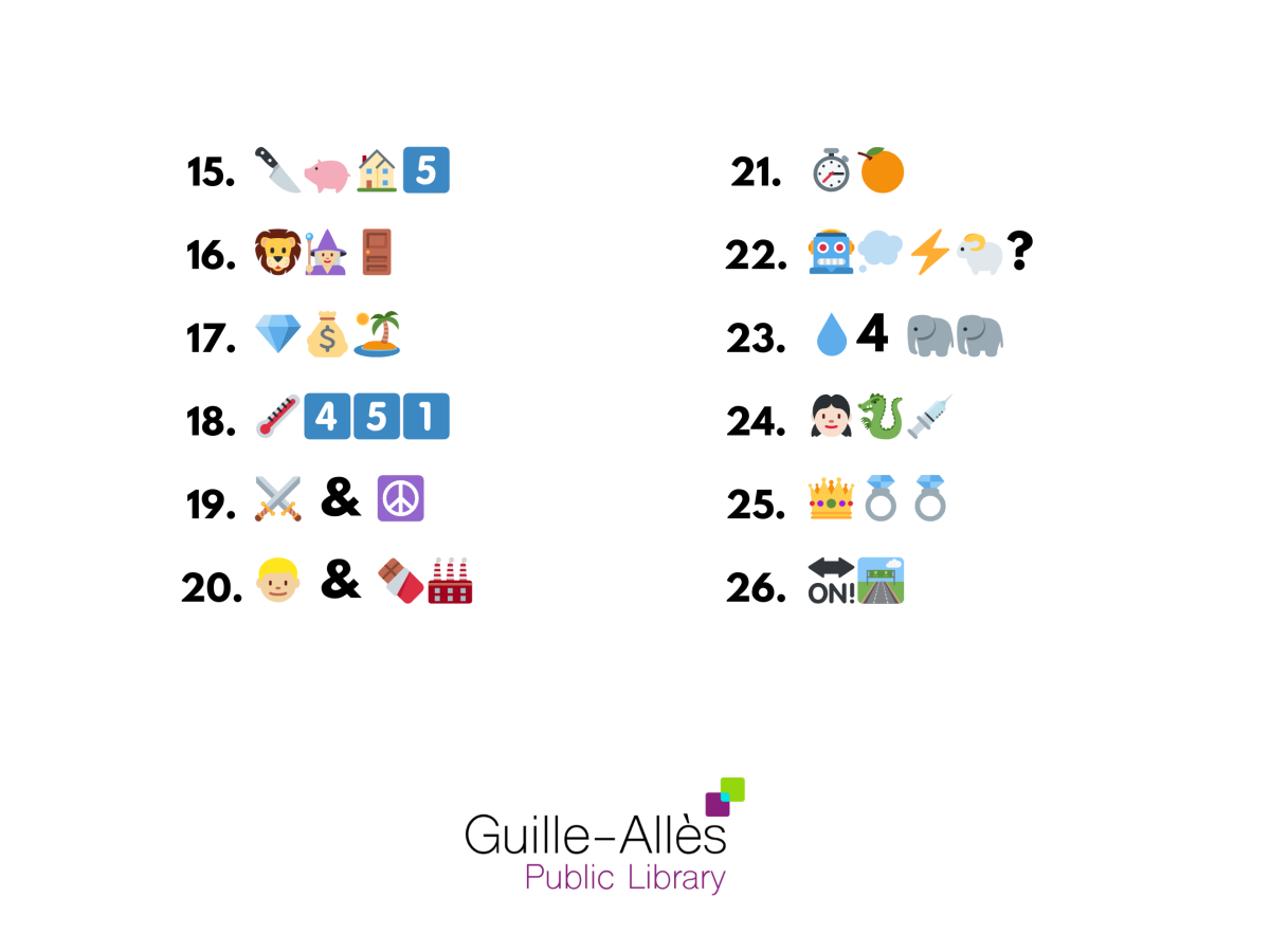 Emoji Quiz | Guille-Allés Library | Guernsey